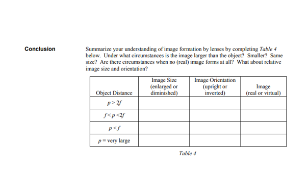 Solved For thin lenses, object distance p, image distance i, | Chegg.com