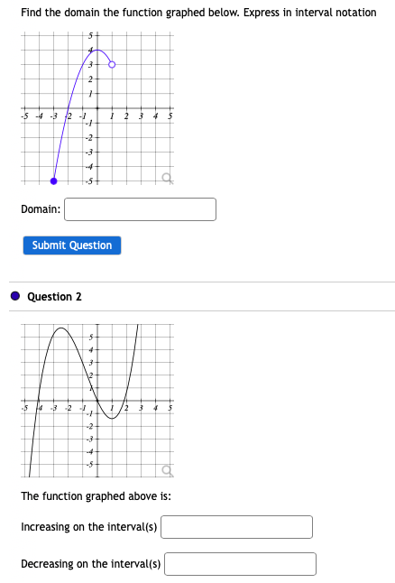 Solved Find the domain the function graphed below. Express | Chegg.com