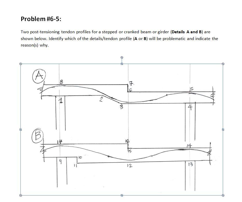 Solved Two post-tensioning tendon profiles for a stepped or | Chegg.com
