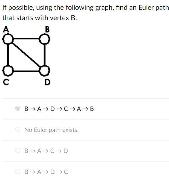 Solved Use Euler's theorem to determine whether the graph | Chegg.com