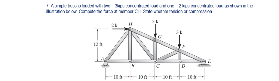 Solved A simple truss is loaded with two -3 ﻿kips | Chegg.com