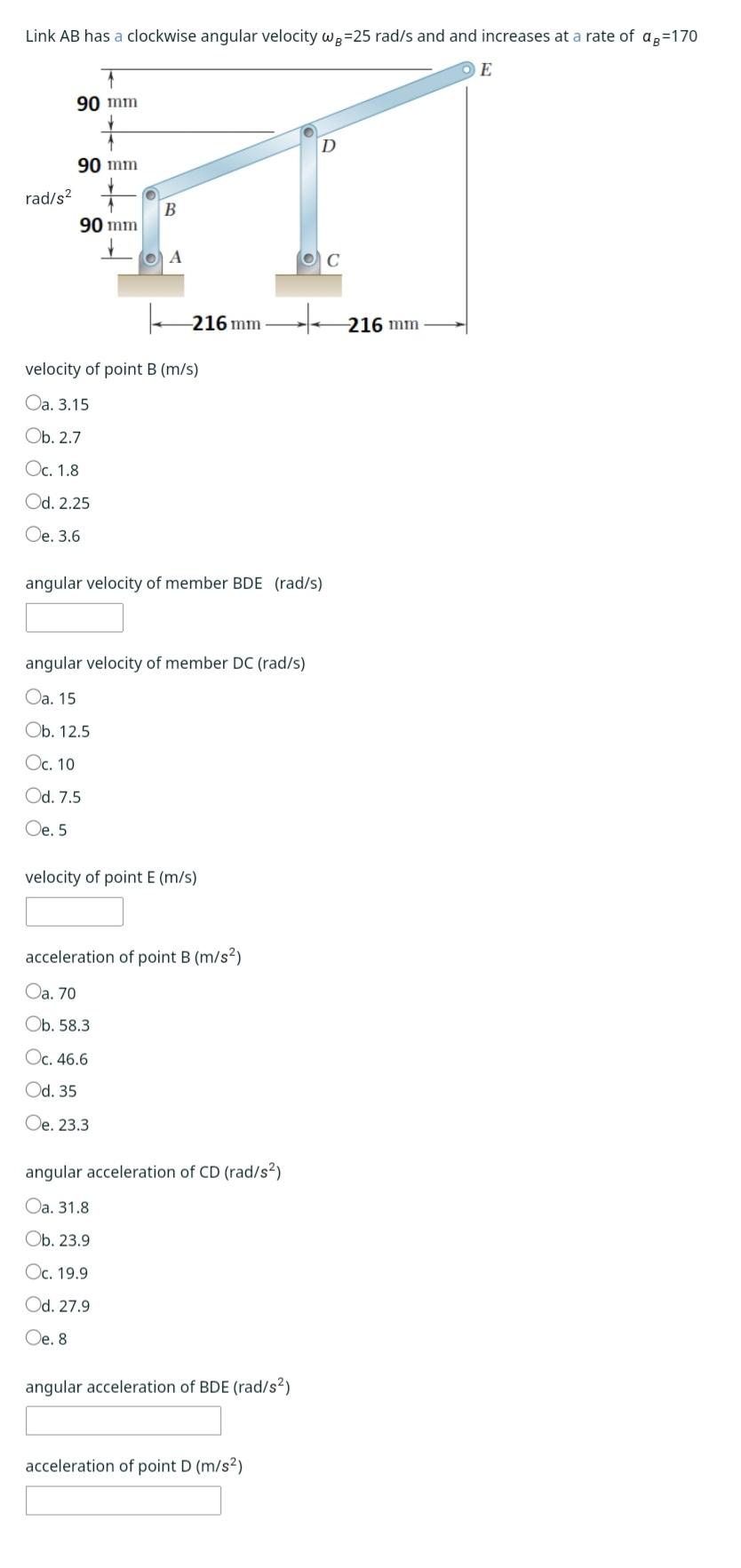 Solved Link AB has a clockwise angular velocity ωB=25rad/s | Chegg.com