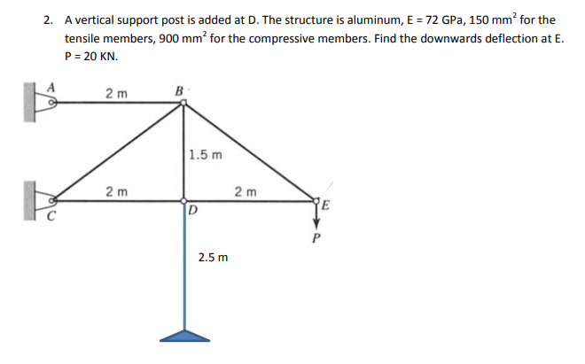 2. A vertical support post is added at D. The | Chegg.com