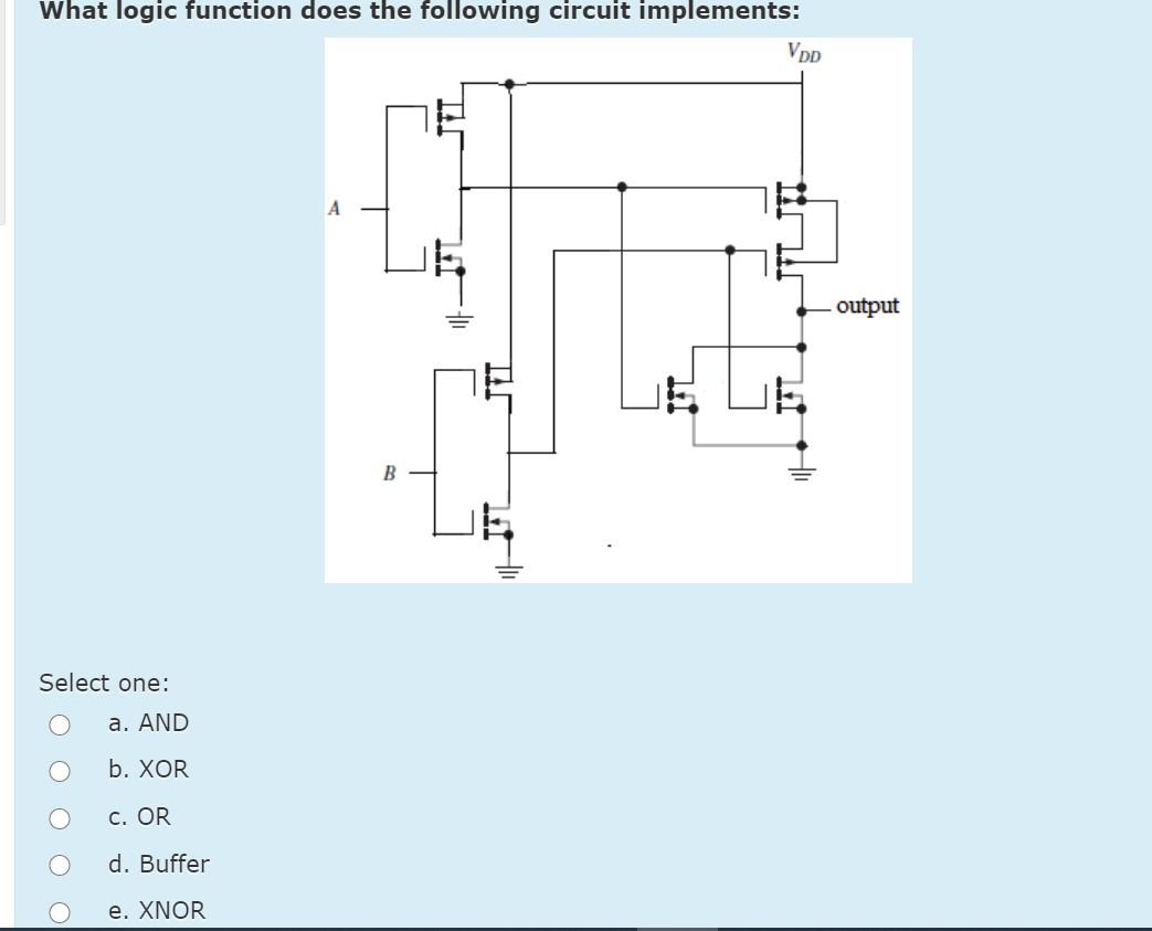 Solved What logic function does the following circuit | Chegg.com