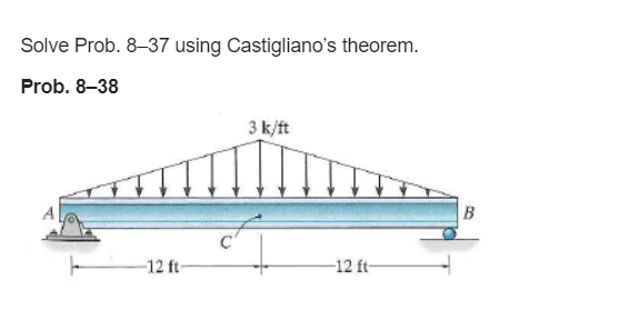 Solved Solve Prob. 8–37 using Castigliano's theorem. Prob. | Chegg.com Solved Solve Prob. 8–37 using Castigliano's theorem. Prob. | Chegg.com