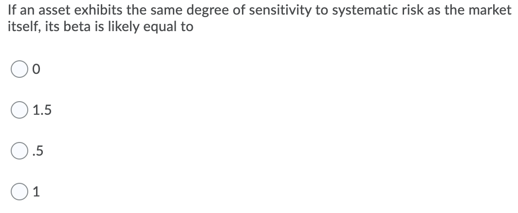 Solved If an asset exhibits the same degree of sensitivity | Chegg.com