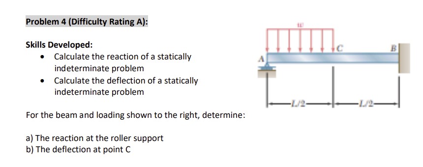 Solved Problem 4 (Difficulty Rating A): Skills Developed: - | Chegg.com