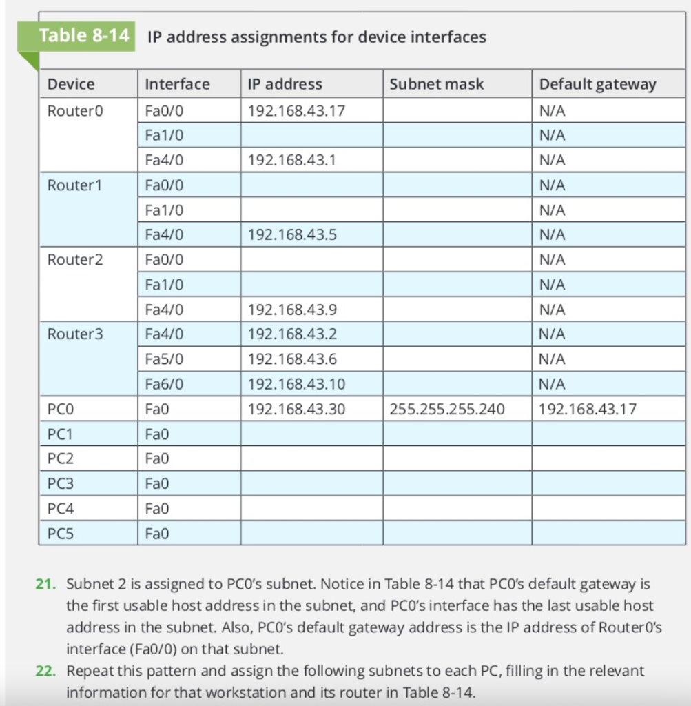 Solved I need help with question 20-22! Filling in the Table | Chegg.com