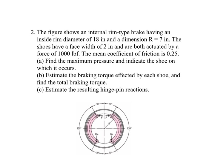 Solved 2. The figure shows an internal rim-type brake having | Chegg.com