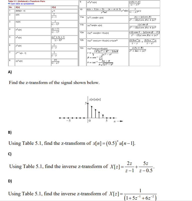Solved Table 5.1: (Unilateral) 2-Transform Pairs Open table | Chegg.com