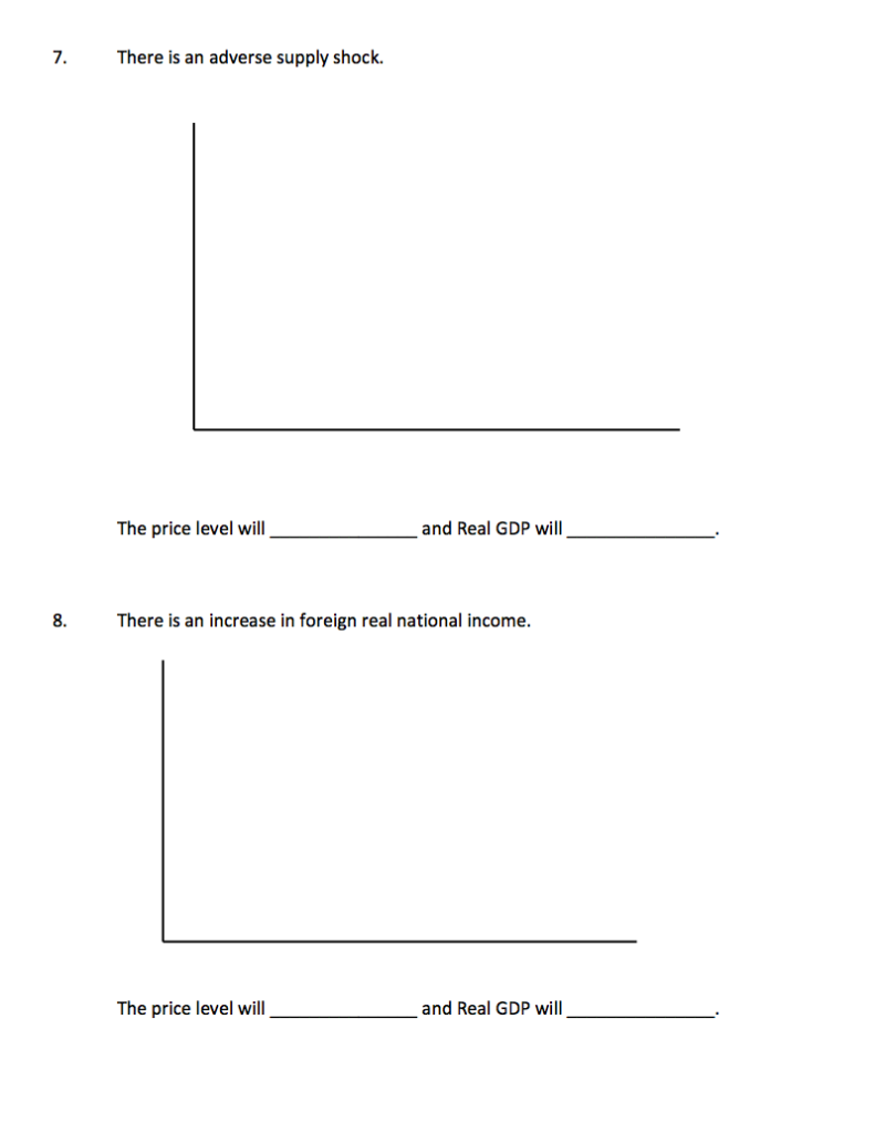 Solved 3. Consumers start to expect lower future incomes. | Chegg.com
