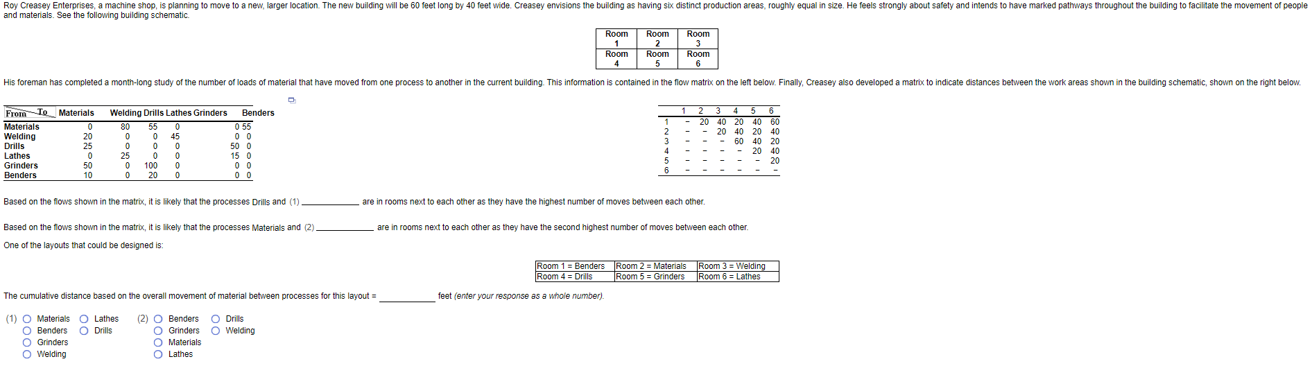 Solved Roy Creasey Enterprises, a machine shop, is planning | Chegg.com