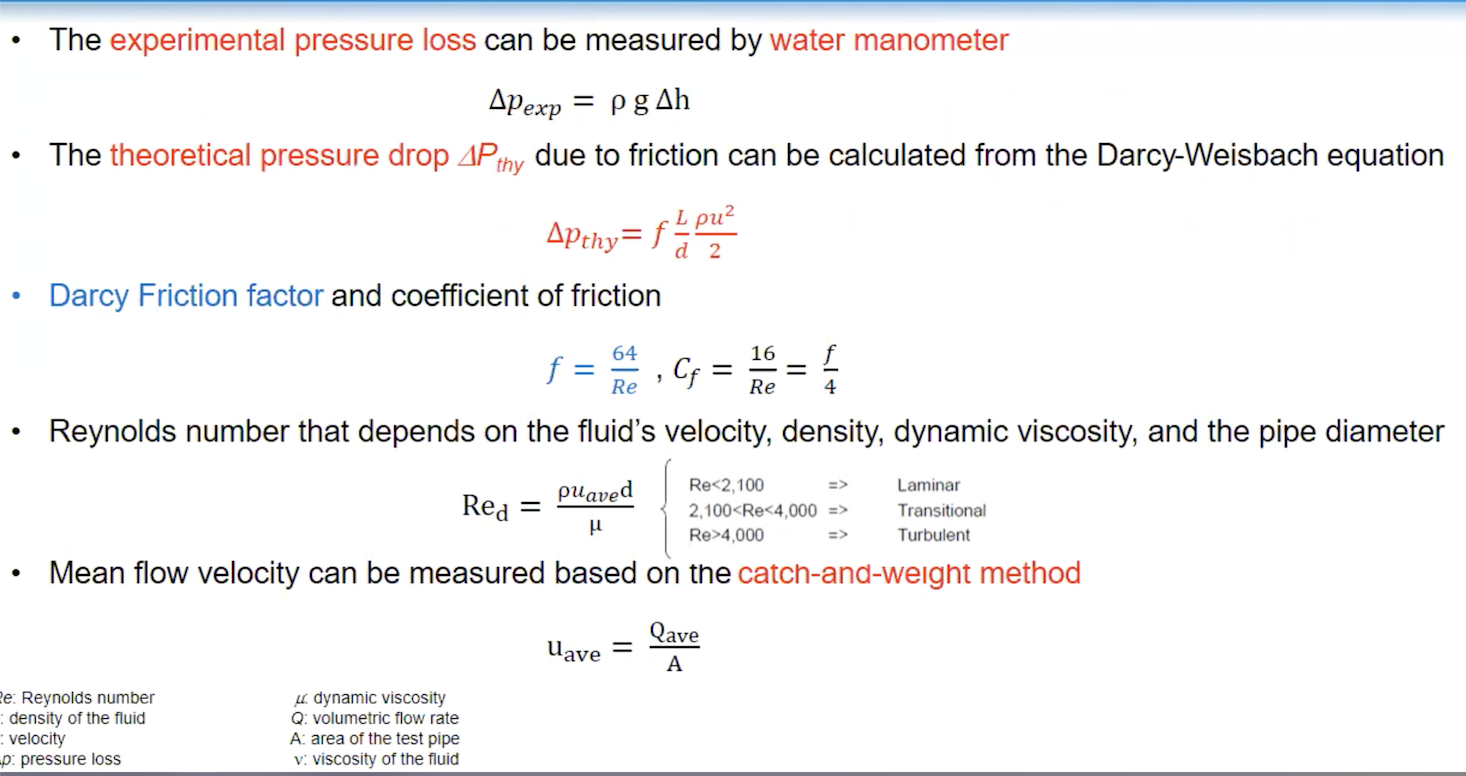 Solved 2. Calculate experimental Reynolds number of water | Chegg.com