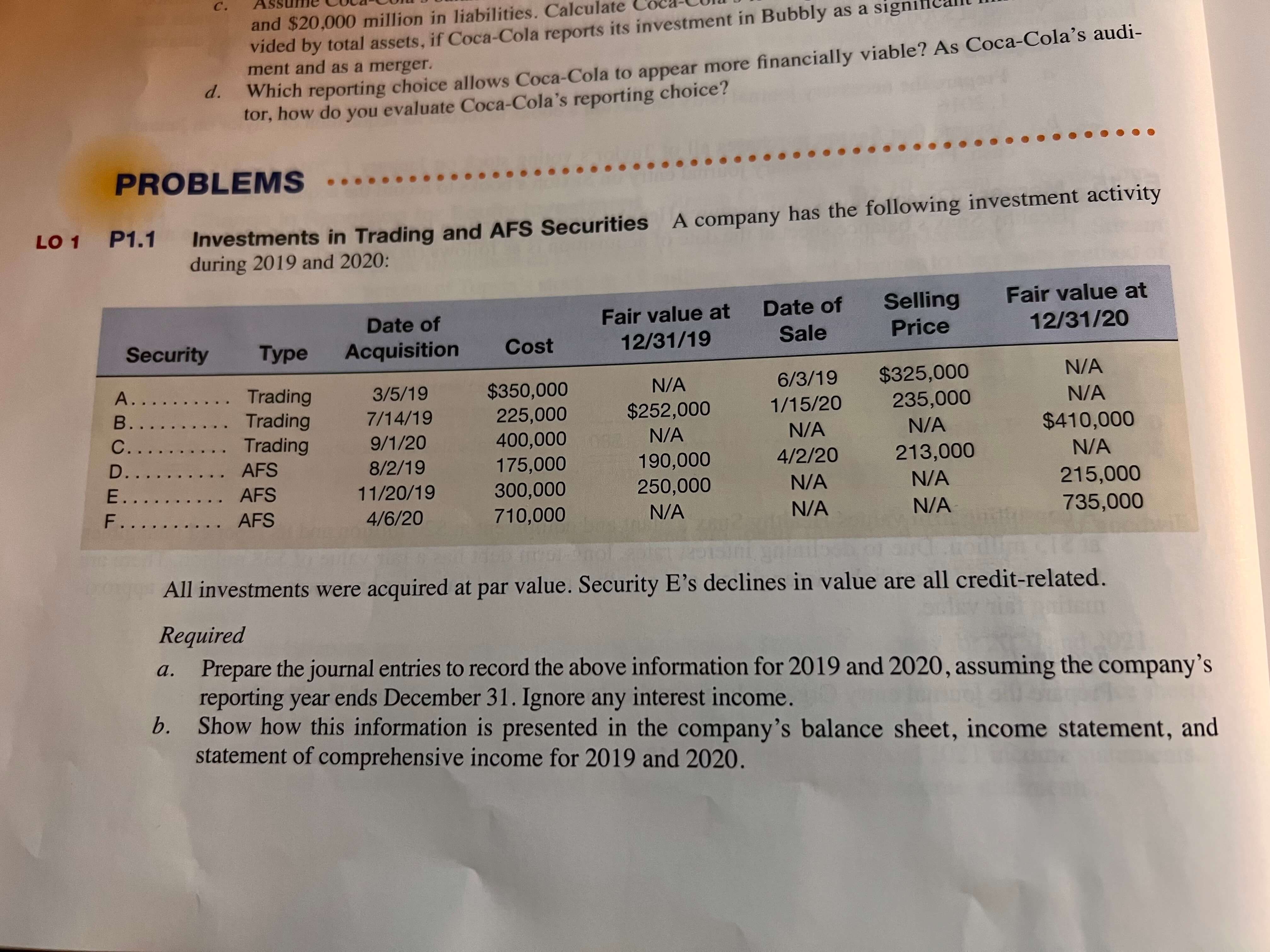 Solved and $20,000 million in liabilities. Calculate vided | Chegg.com