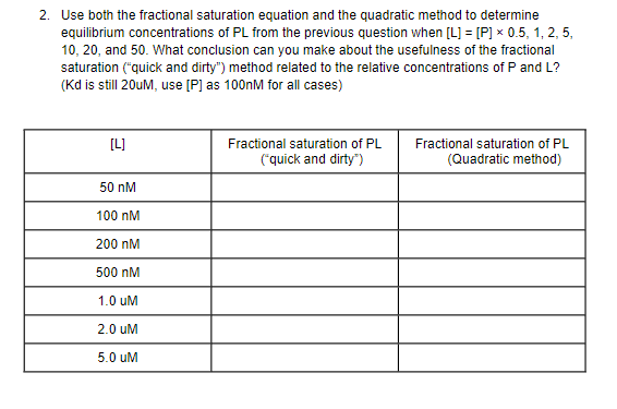2. Use both the fractional saturation equation and | Chegg.com