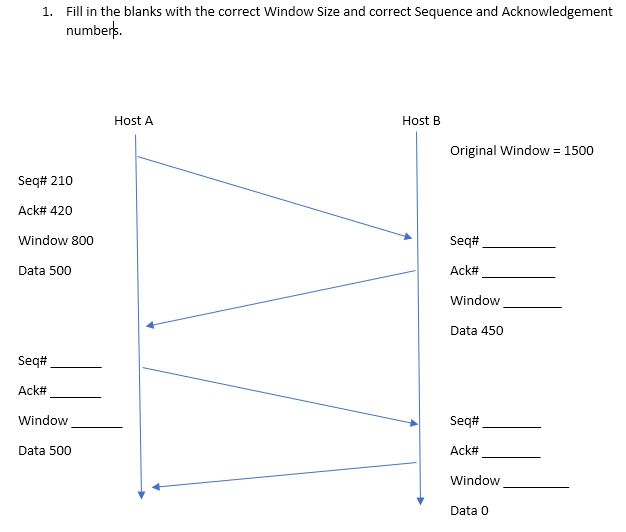Solved Fill in the blanks with the correct Window Size and | Chegg.com