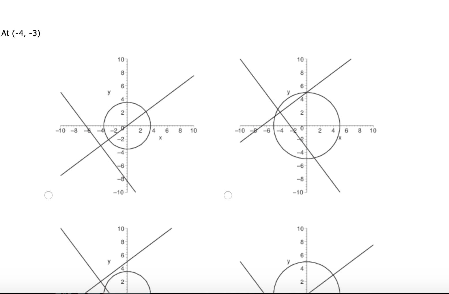 Solved Find equations for the tangent line and normal line | Chegg.com