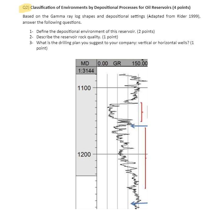 Solved Q2) ﻿Classification of Environments by Depositional | Chegg.com