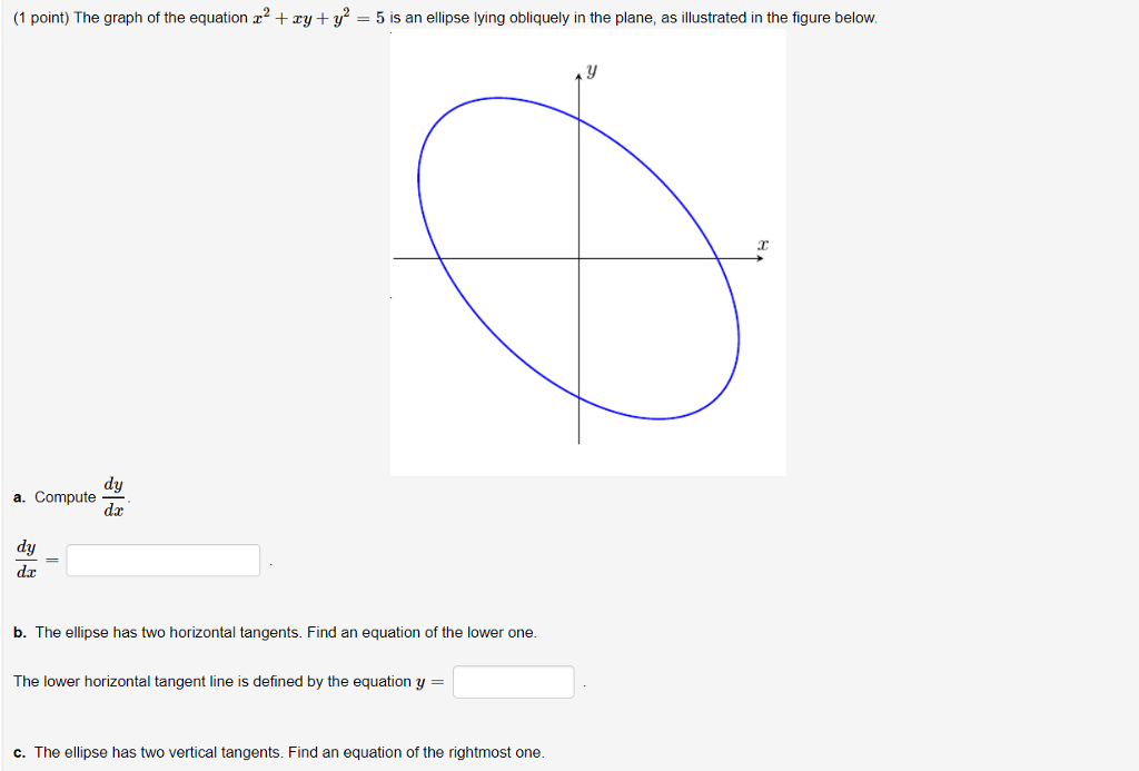 Solved (1 point) The graph of the equation z2 zy +y?- 5 is | Chegg.com