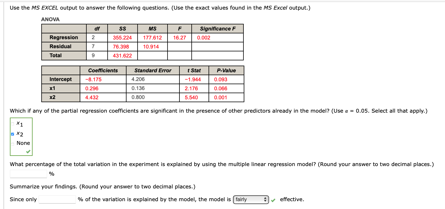 Solved Use the MS EXCEL output to answer the following | Chegg.com