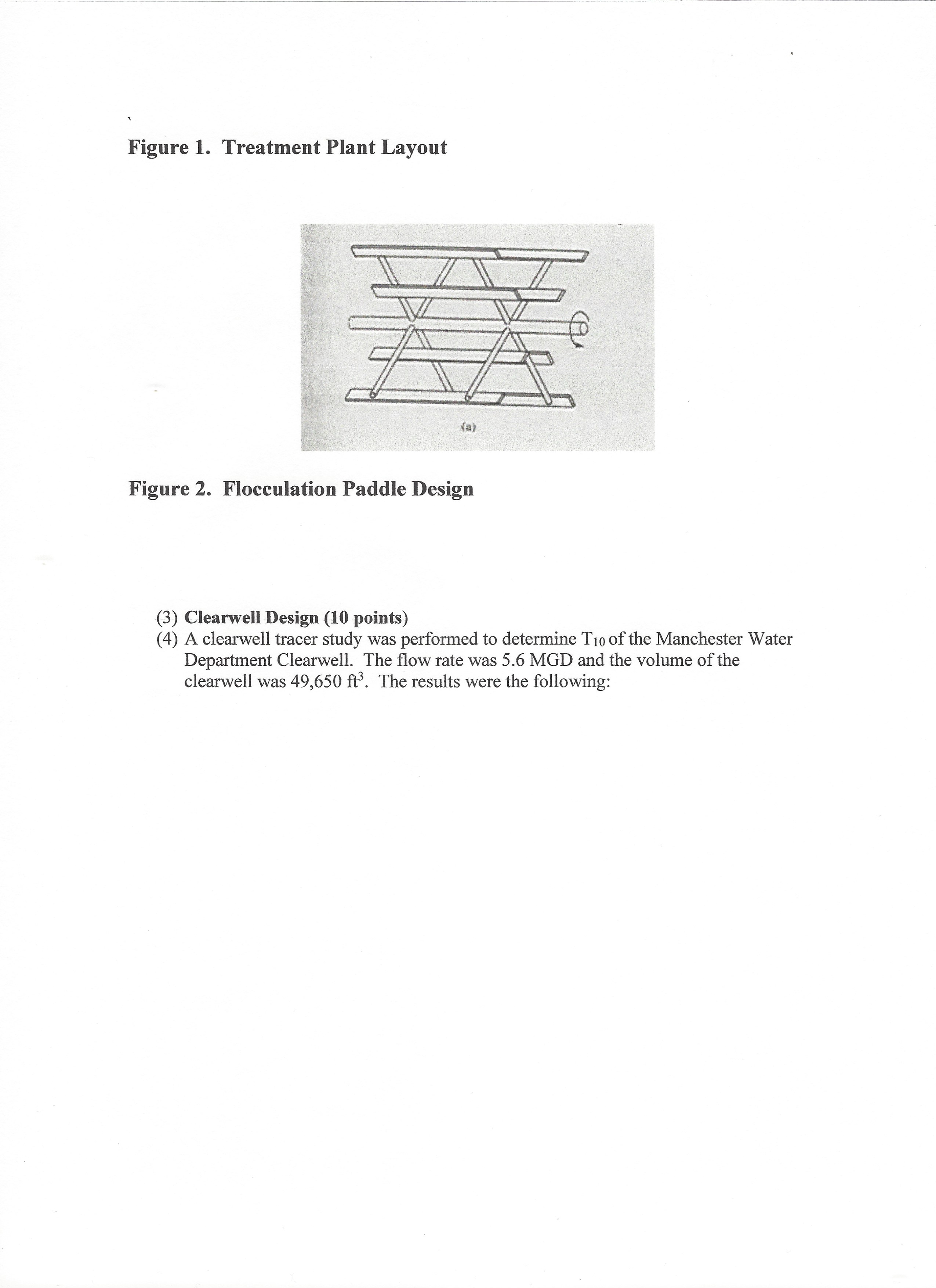 Solved Figure 1. Treatment Plant Layout Figure 2. | Chegg.com