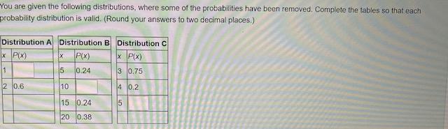 Solved You are given the following distributions, where some | Chegg.com