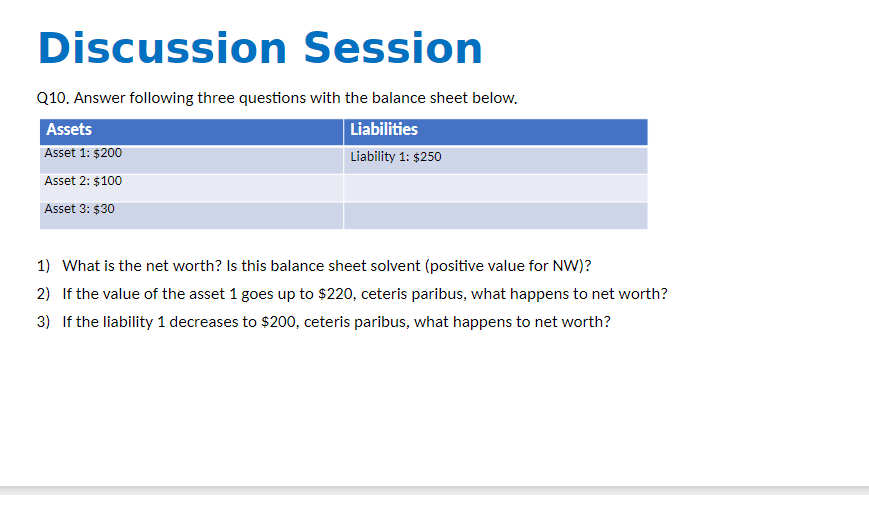 Solved Discussion SessionQ10. ﻿Answer following three | Chegg.com
