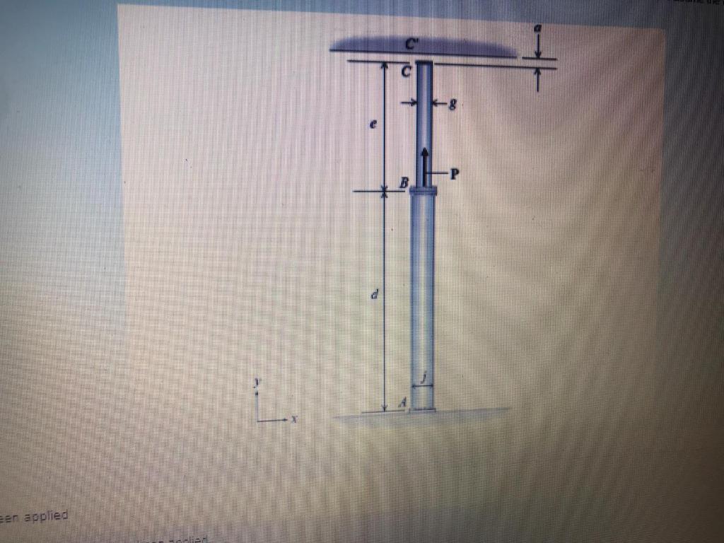 Solved een applied To use the principle of superposition | Chegg.com