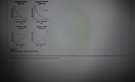 Solved Aggregate Demand REAL OUTPUT 0c) ai Cse the lettr | Chegg.com