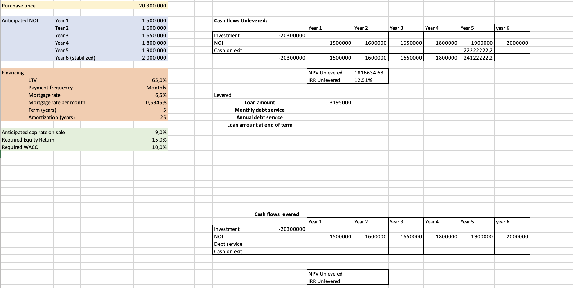 Solved I need to calculate the unleveled and levered NPV and | Chegg.com