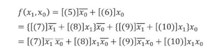 Shannon's expansion theorem was repeatedly applied to | Chegg.com
