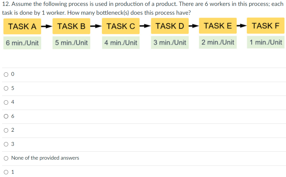 Solved 12. Assume the following process is used in | Chegg.com