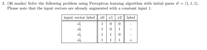 Solved (36 ﻿marks) ﻿Solve the following problem using | Chegg.com