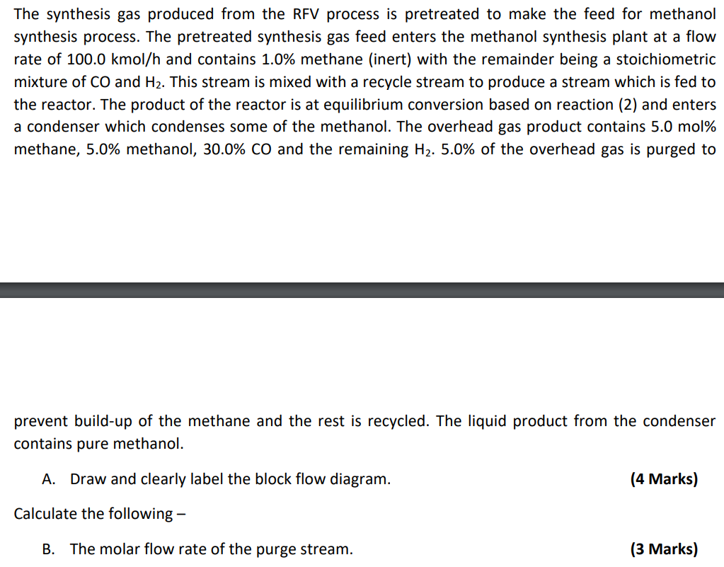 Solved The synthesis gas produced from the RFV process is | Chegg.com