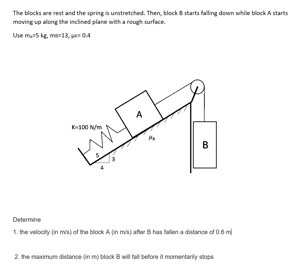 Solved The blocks are rest and the spring is unstretched. | Chegg.com