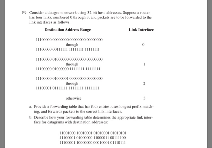 Solved P9. Consider a datagram network using 32-bit host | Chegg.com