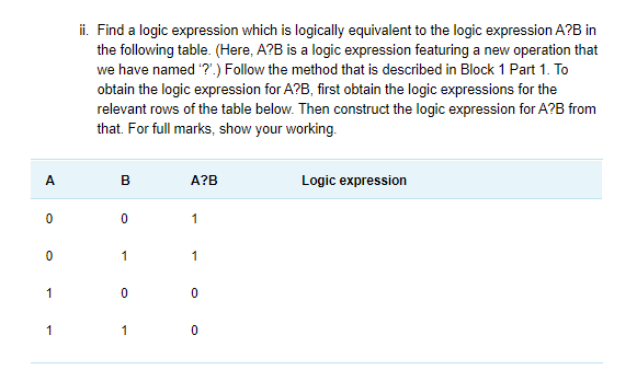 Solved ii. Find a logic expression which is logically | Chegg.com