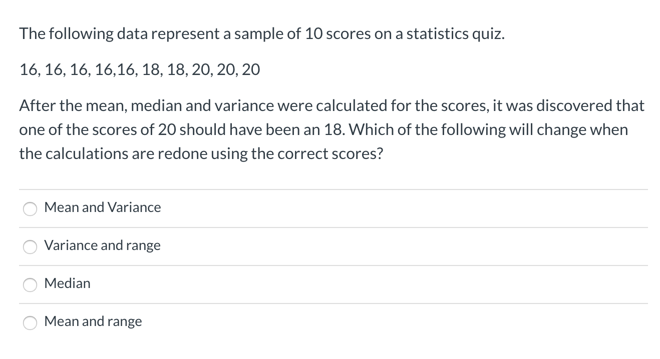 Solved The following data represent a sample of 10 scores on | Chegg.com