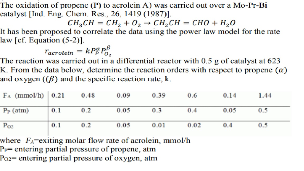 Solved The oxidation of propene (P) to acrolein A) was | Chegg.com