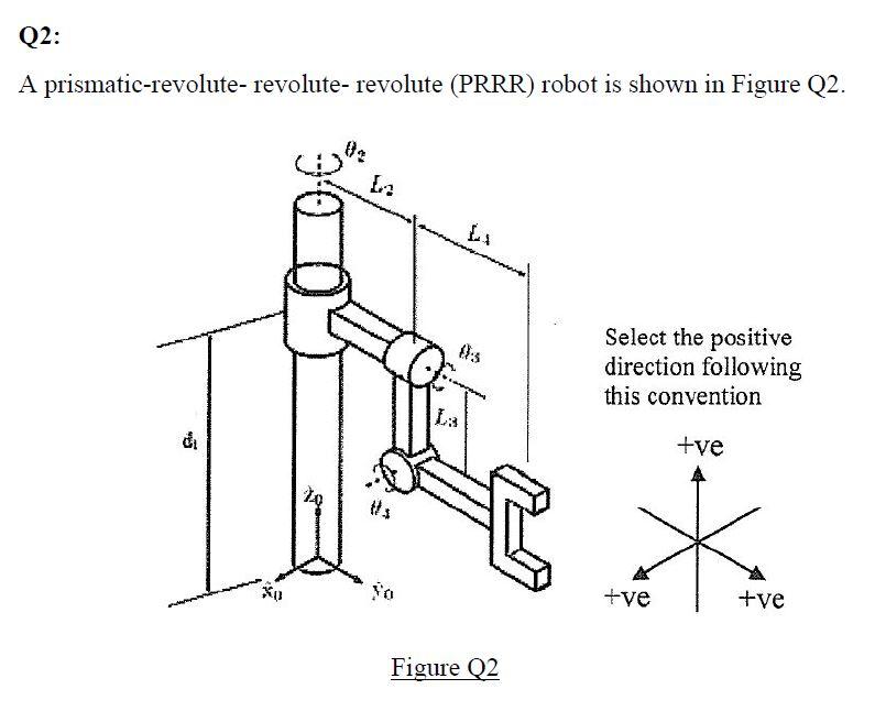 Solved A prismatic-revolute- revolute- revolute (PRRR) robot | Chegg.com