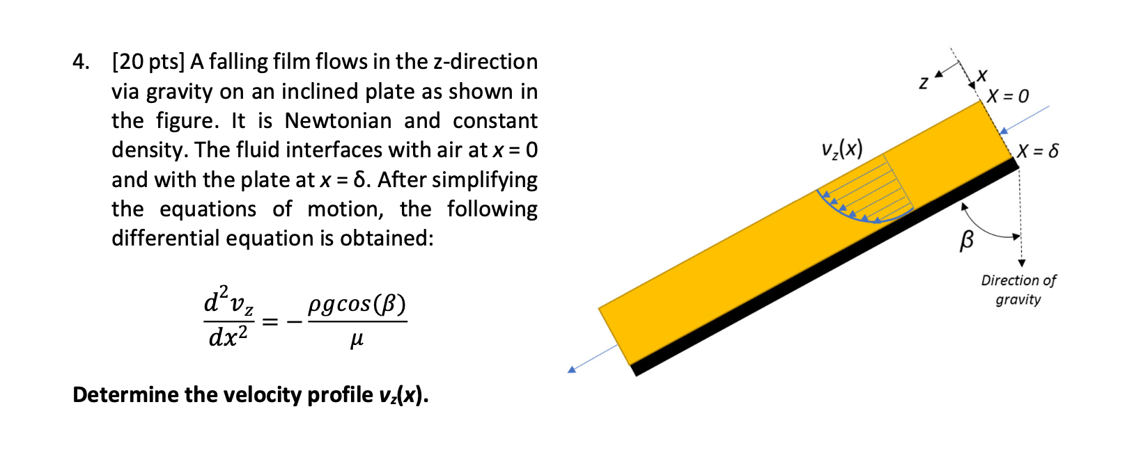 Solved X = 0 4. [20 pts] A falling film flows in the | Chegg.com