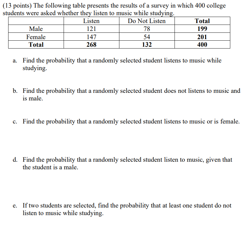 Solved 13 points) The following table presents the results | Chegg.com