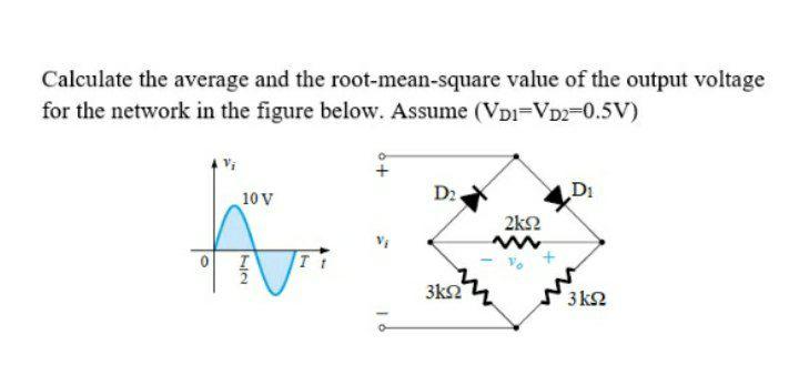 Solved Calculate the average and the root-mean-square value | Chegg.com