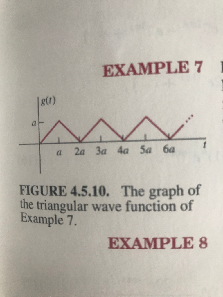 Solved 6. (3) Re textbook p. 307, Fig. 4.5.10: Write a | Chegg.com