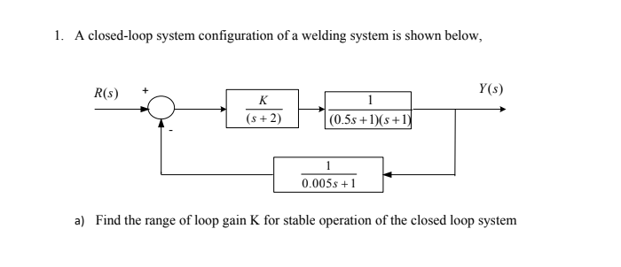 Solved Control system problem Sir, please Be relevant and | Chegg.com