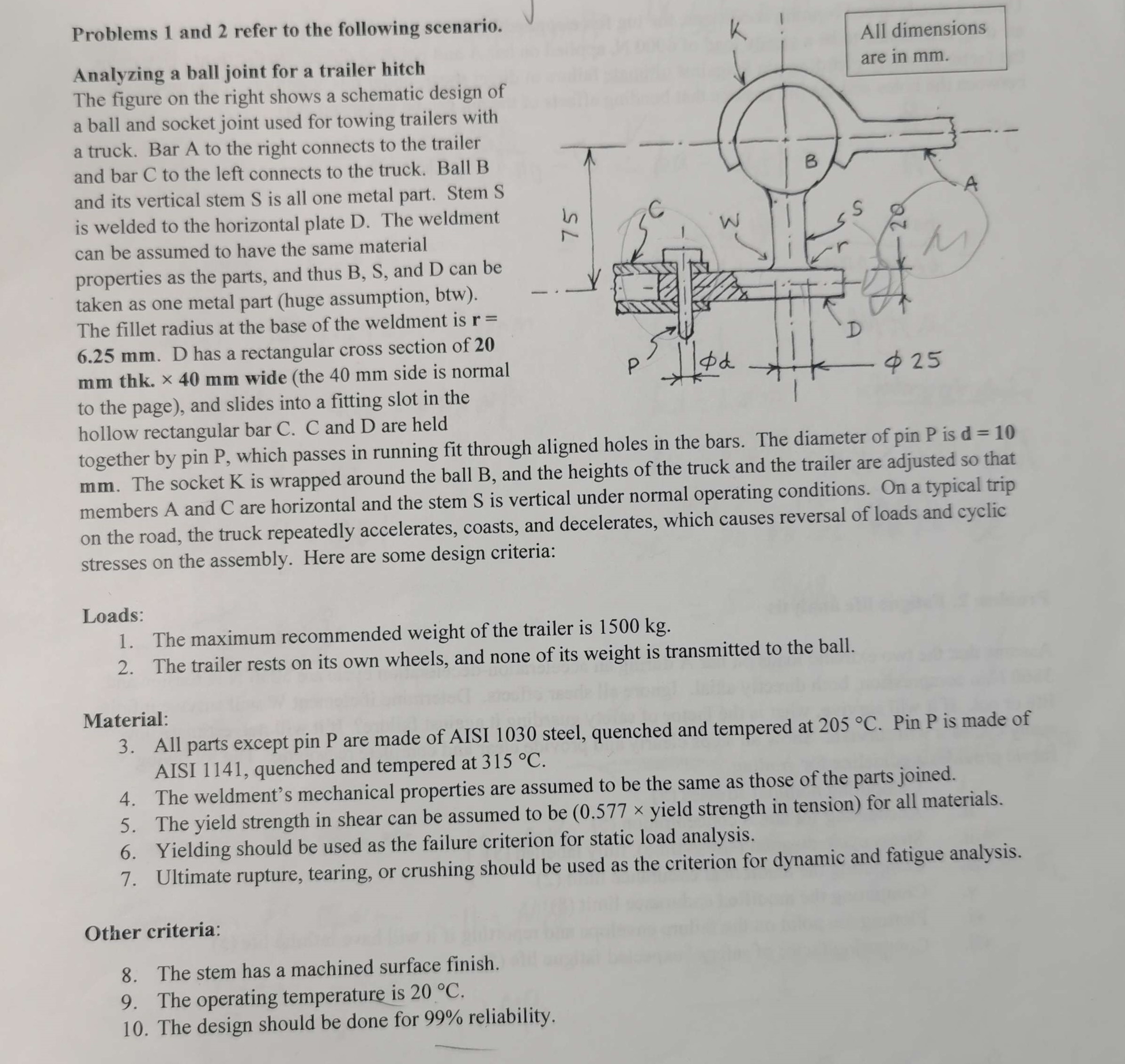 Solved Analyzing a ball joint for a trailer hitch The figure | Chegg.com
