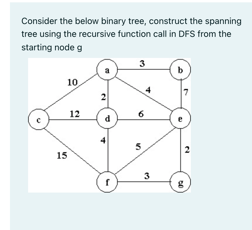 Solved Consider the below binary tree, construct the | Chegg.com
