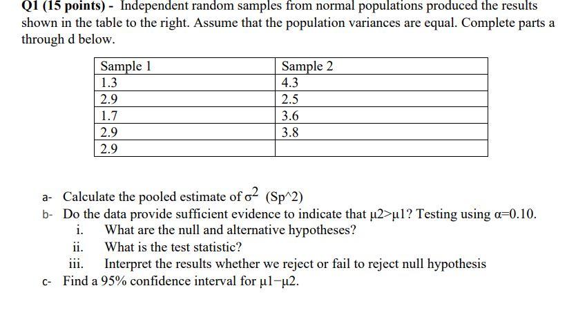 Solved Q1 (15 points) - Independent random samples from | Chegg.com