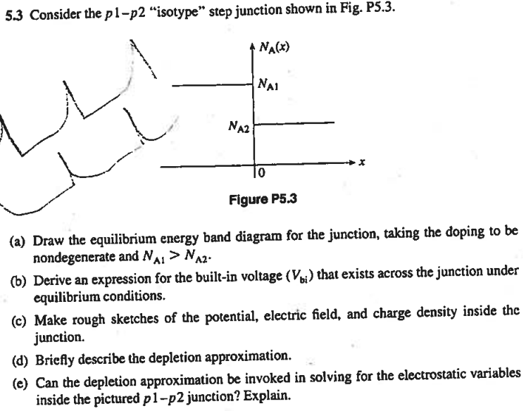 Solved 5.3 Consider the p1−p2 "isotype" step junction shown | Chegg.com