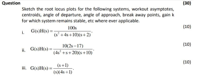 Solved (30) Question Sketch the root locus plots for the | Chegg.com